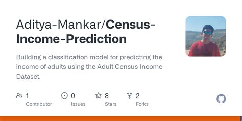 Github Aditya Mankarcensus Income Prediction Building A Classification Model For Predicting