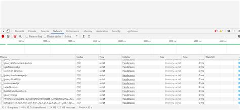 C Not Hitting Success Event On Ajax Call In Stack Overflow