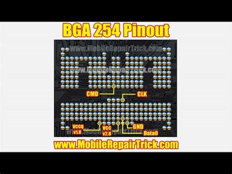 BGA 254 Isp Pinout Emmc BGA 254 Isp Pinout 47 OFF