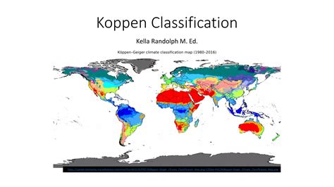 Koppen Classification And Land Area Characteristics [autosaved] Pptx