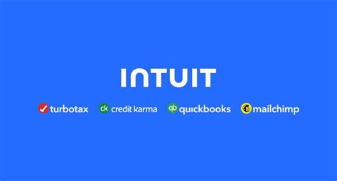 Soubhik Ghosh On Linkedin Hiring Intuit Frontend