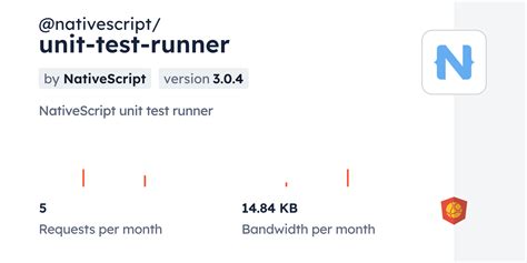 Nativescriptunit Test Runner Cdn By Jsdelivr A Cdn For Npm And Github