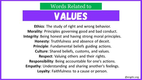 Top 30 Words Related To Values Engdic