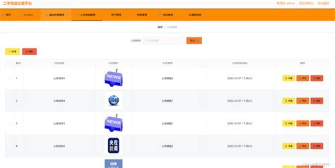 基于ssm的二手商品交易平台设计与实现基于ssm的二手物品交易平台的设计与实现 Csdn博客