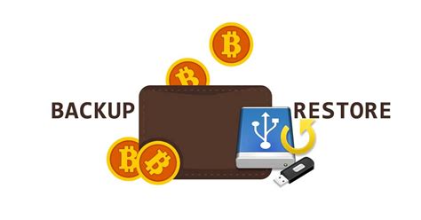 How To Backup Core Wallet And How To Replace Walletdat Backup File