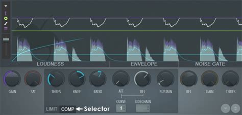 Compressor Vs Limiter What S The Difference RouteNote Blog