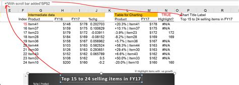 Interactive Chart Is Not Difficult To Make Part 23 Wmfexcel