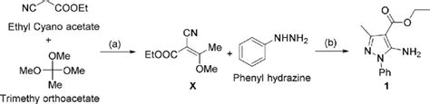 Scheme 1 Synthetic Route For Starting Precursor 1 For Synthesis Of Download Scientific