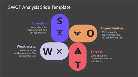 Free Editable SWOT Analysis Slide Template For PowerPoint Google Slides