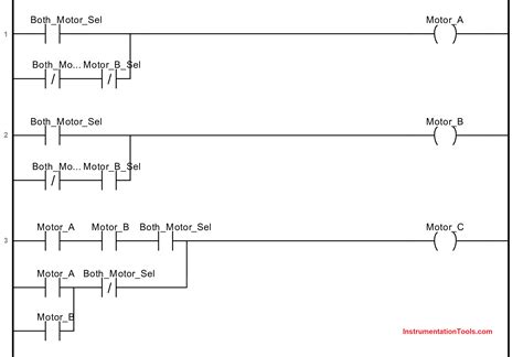 Ladder Logic Tutorial Introduction To Plc And Ladder Logic