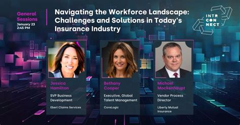 Corelogic Insurance Solutions On Linkedin Insurance Intrconnect