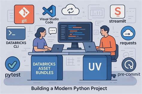 Getting Started With Databricks Feature Serving By Vechtomova Maria
