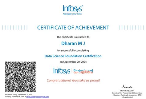 Dharan M J On Linkedin Im Happy To Share That I Have Successfully