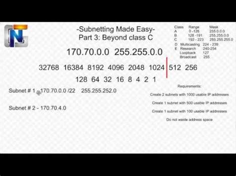 Subnetting Made Easy Part 3 YouTube