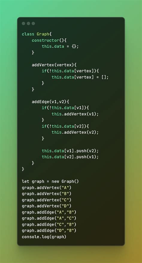 Satyam Mohanty On Linkedin Javascript Dsa Jsprogramming