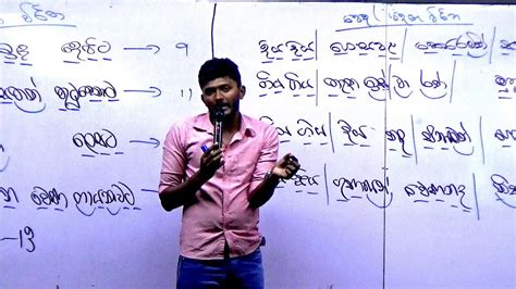 ගුත්තිල කාව්‍ය විචාර ප්‍රශ්න සාකච්ඡාව Youtube