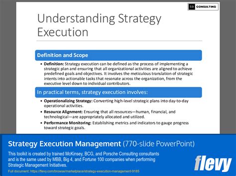 Strategy Execution Management Ppt Slide Deck