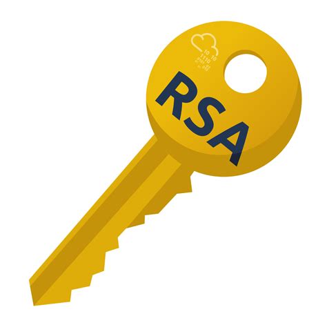 breaking rsa tryhackme thm write up walkthrough by tgref