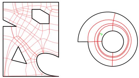20 Illustration Of Thin Partitions And Non Quadrilateral Patches On