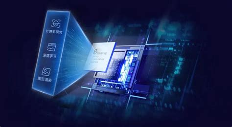 Risc V开源架构 Fet7110 C国产高性能核心板抢先看 知乎