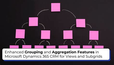 Enhanced Grouping And Aggregation Features In Microsoft Dynamics 365