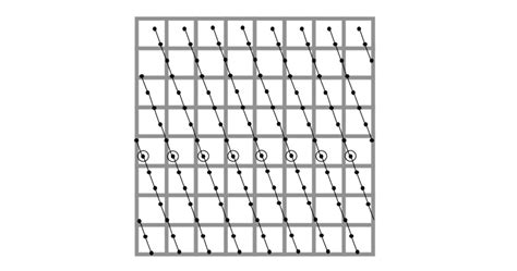 Template Driven Traversal With Sub Voxel Addresses For Object Space Download Scientific Diagram