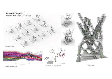 Wallacei Plugin For Grasshopper