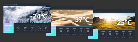 Weather Widget For Rainmeter Skinpack