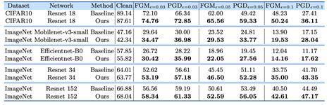 行李の底に収めたり[yuwd]