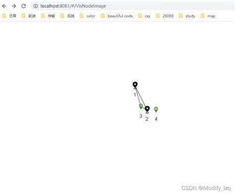 Vue 使用 Vis Network 绘制网络关系图 Csdn博客
