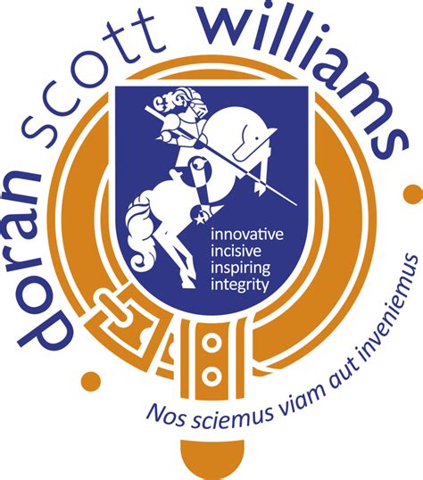 Why Dsw Dsw Learning