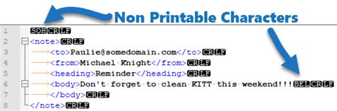 Remove Unwanted Characters From A String In Power Automate
