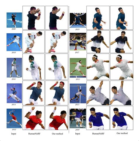 NeRF Breaks Free From Being An Animated Photo Metaphysic Ai