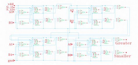 Schematic Design Of 4 Bit Comparator Download Scientific Diagram