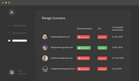 Criptografía Definición Usos E Importancia