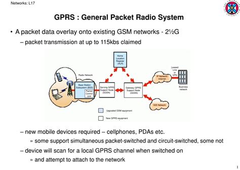 Ppt Gprs General Packet Radio System Powerpoint Presentation Free Download Id 9587998