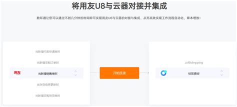用友u8对接云器,用友u8对接轻松实现跨应用对接 数环通 用友u8对接云器,用友u8对接轻松实现跨应用对接 数环通