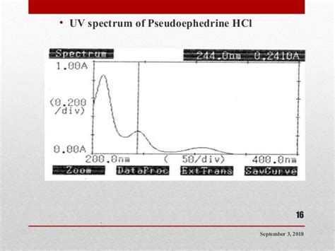 Simultaneous Estimation Of Guaifenesin And Pseudoephedrine Hcl I…