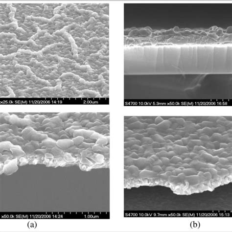 Atomic Focus Microscope Shows The Variation Of The Surface Roughness