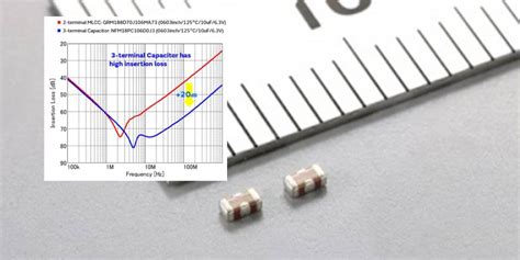 3 Terminal Capacitor Benefits To Suppress Emi Noise