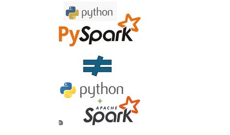 Sql Vs Pyspark Key Differences In Data Processing And Analytics The By Jagadesh Jamjala
