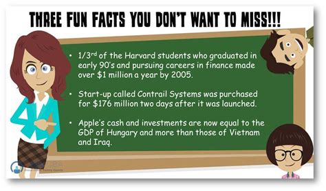 Macroeconomics Problems Interest Rate Inflation And Unemployment