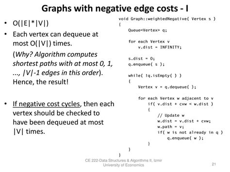 Ppt Ce222 Data Structures And Algorithms Ii Chapter 93 Powerpoint