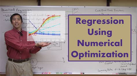 Regression Using Numerical Optimization Youtube
