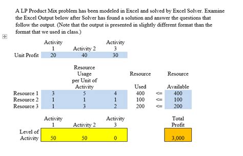 Solved A Lp Product Mix Problem Has Been Modeled In Excel