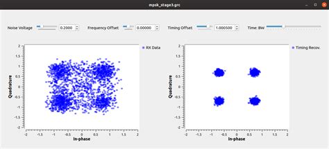 Guided Tutorial Psk Demodulation Gnu Radio