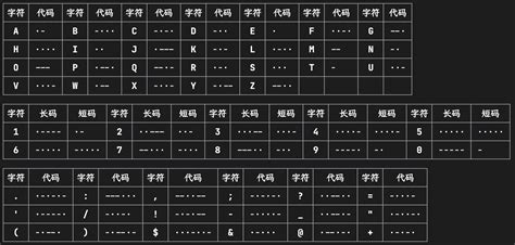 misc基础 2023安全攻防实践