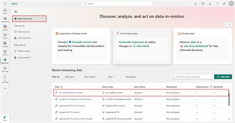 Get Onelake Events In Fabric Real Time Hub Microsoft Fabric