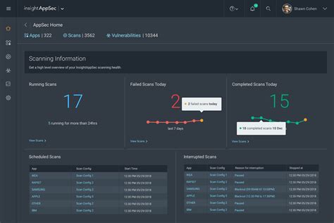 How Insightappsec Improves Your Approach To Application Security