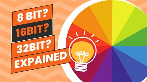 8 Bit 16 Bit And 32 Bit Color Depth Adobe Aftereffects Tutorial